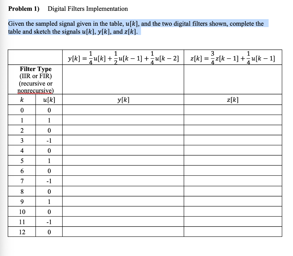 Problem 1) Digital Filters Implementation Given the | Chegg.com