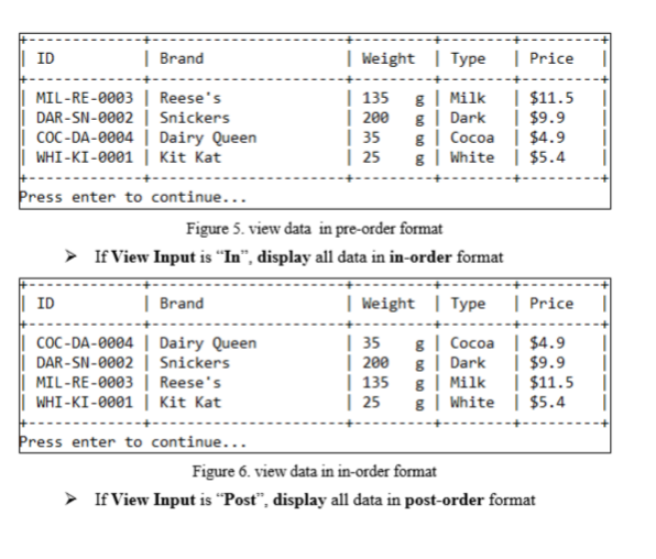 Solved Soal Case her-shey bar her-shey bar is a famous | Chegg.com