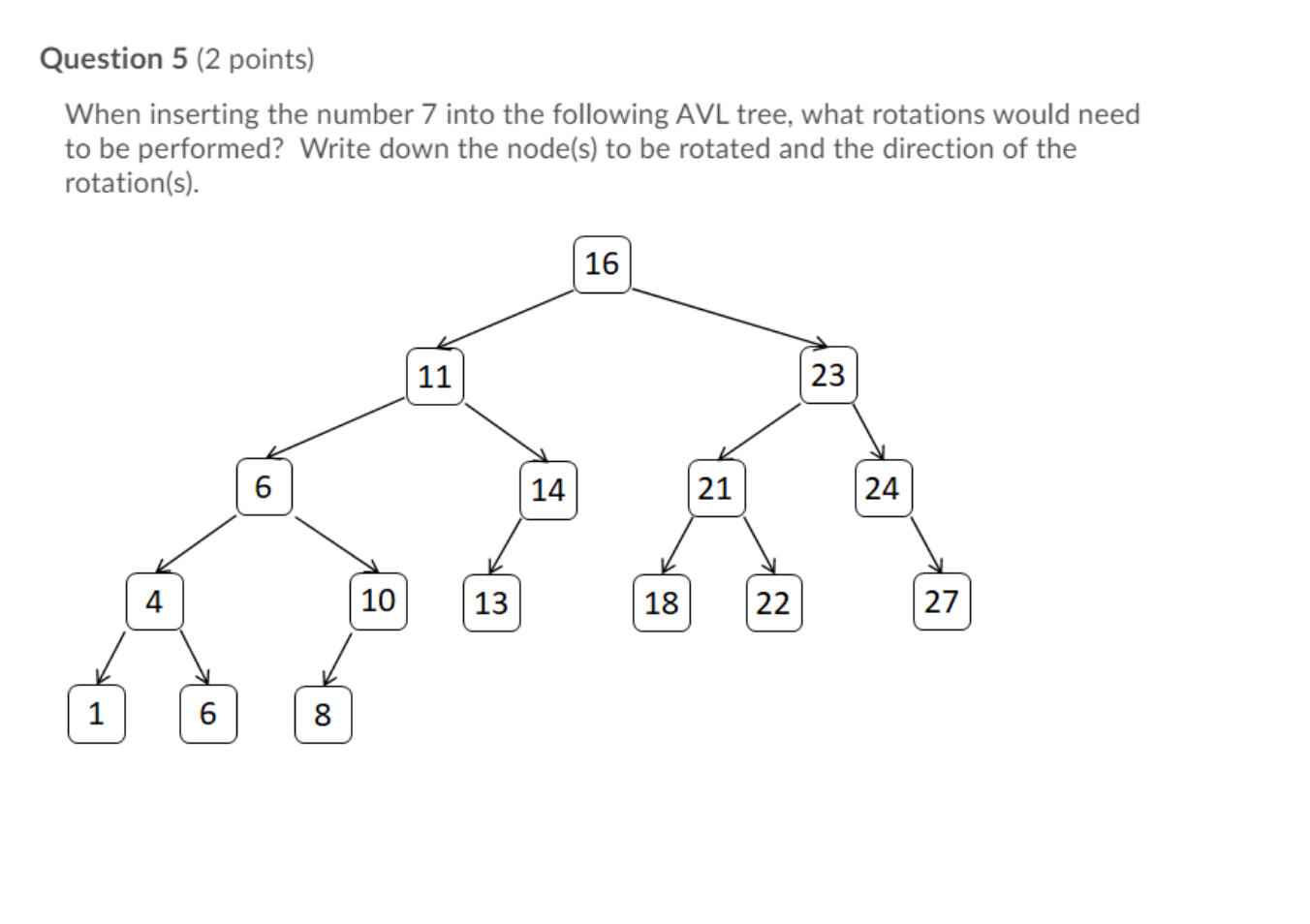 Solved Question 5 (2 points) When inserting the number 7 | Chegg.com