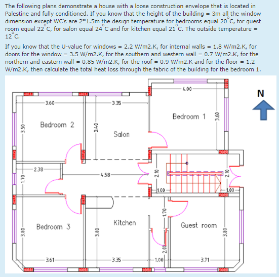 Solved The following plans demonstrate a house with a loose | Chegg.com