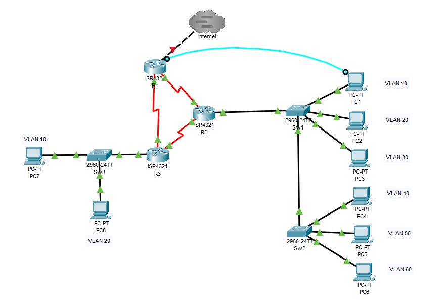 Task 1 – Setting up the networkFor this class, you | Chegg.com