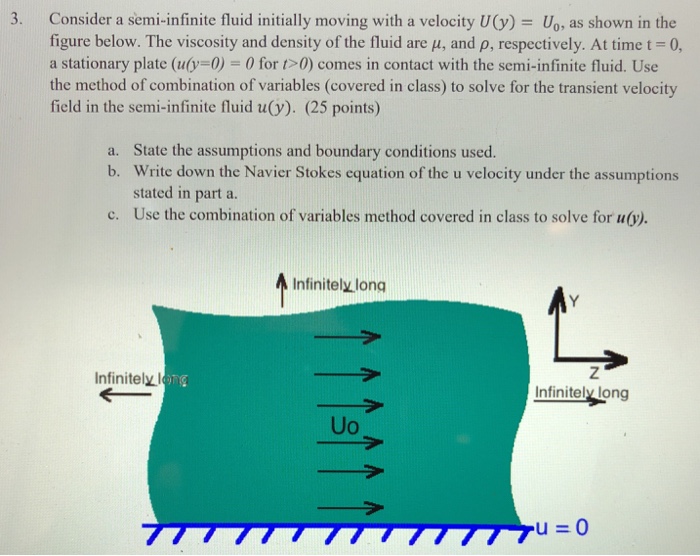 Solved 3. Consider a semi-infinite fluid initially moving | Chegg.com