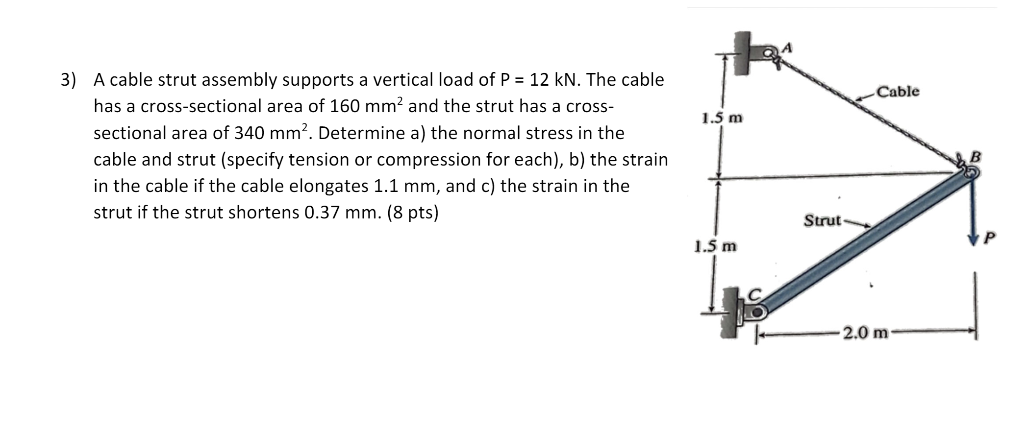 Solved Cable 1.5 m 3) A cable strut assembly supports a | Chegg.com