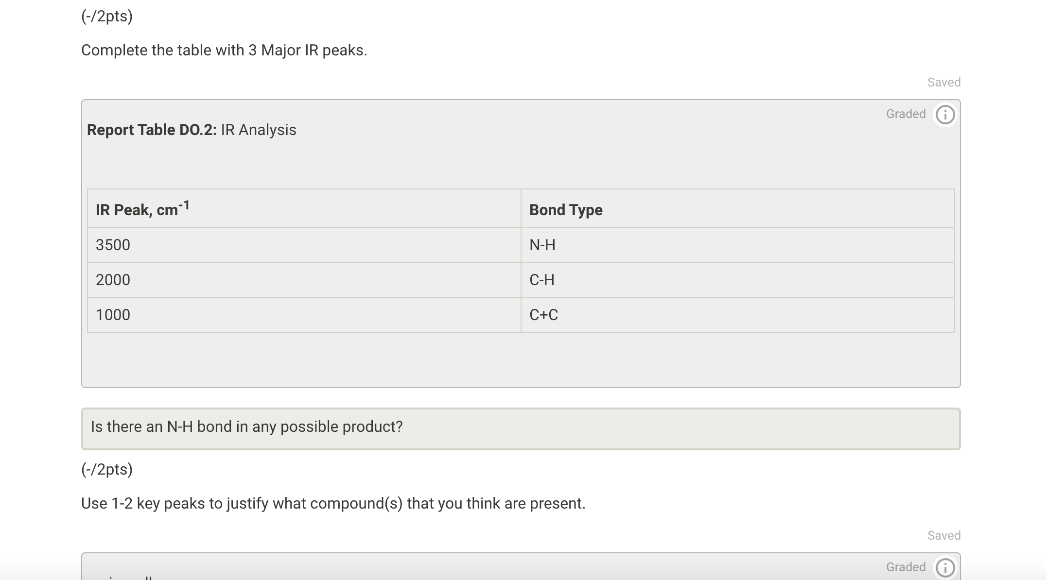 Report - Stereochemistry of the Addition of Bromine | Chegg.com