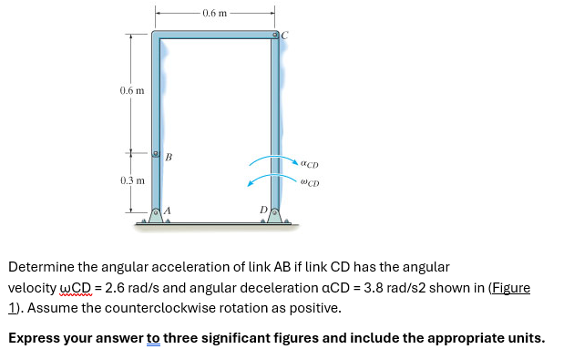 Solved Determine the angular acceleration of ﻿link AB if | Chegg.com
