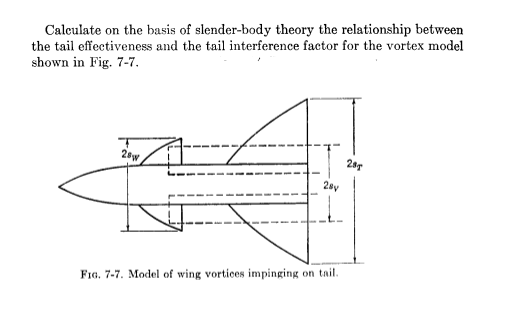 Solved Calculate on the basis of slender-body theory the | Chegg.com