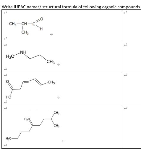 Solved Write IUPAC names/ structural formula of following | Chegg.com
