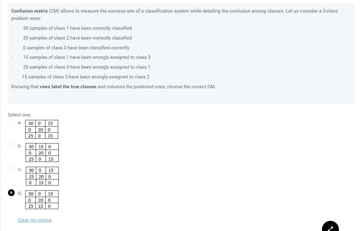 Solved Confusion matrix (CM) allows to measure the success | Chegg.com