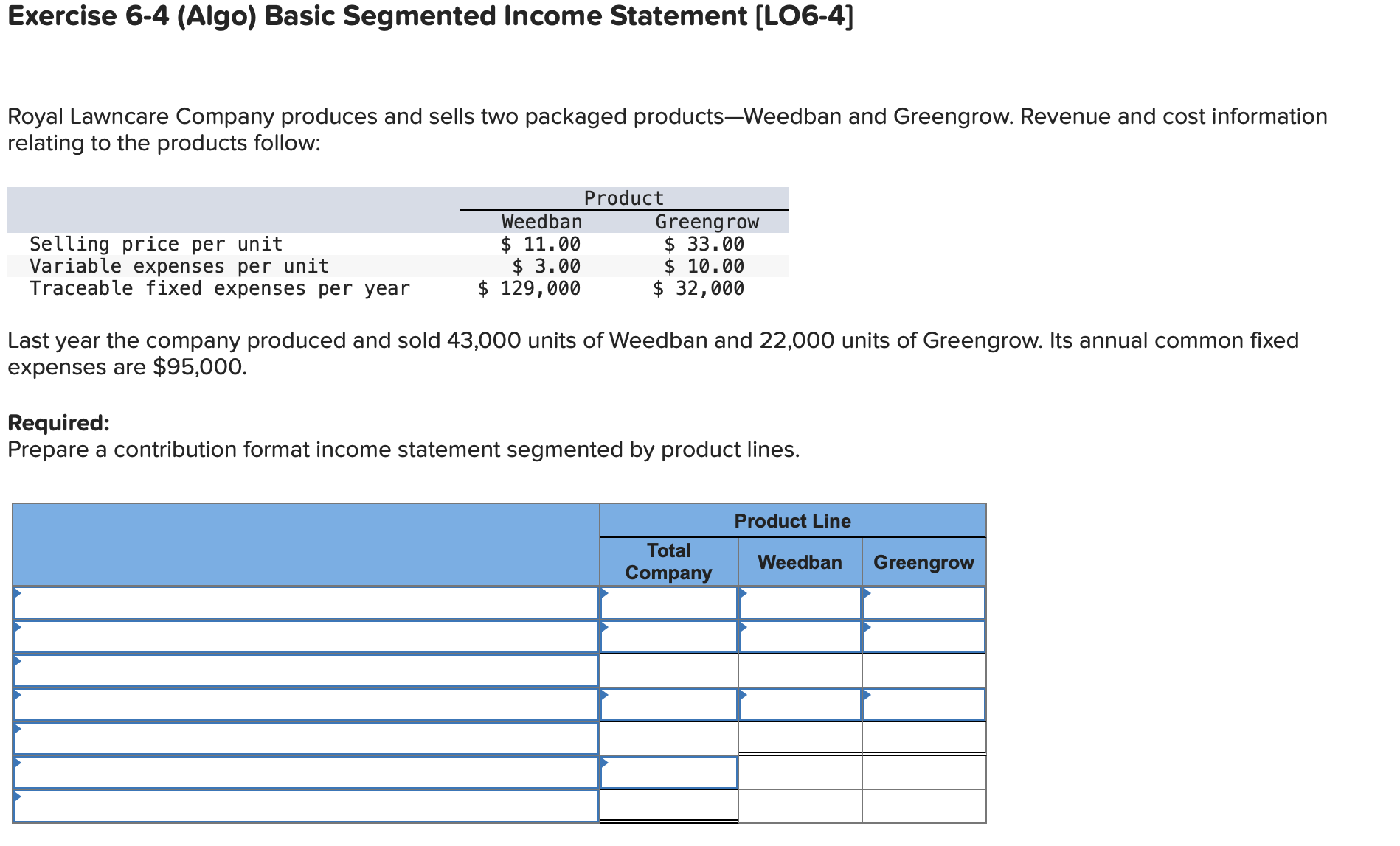 Solved Exercise 6-4 (Algo) ﻿Basic Segmented Income Statement | Chegg.com