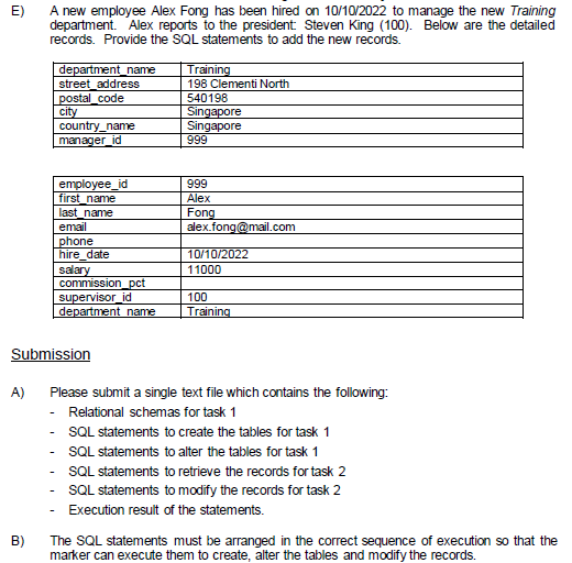 Solved Aim The objectives of this assignment include: - | Chegg.com
