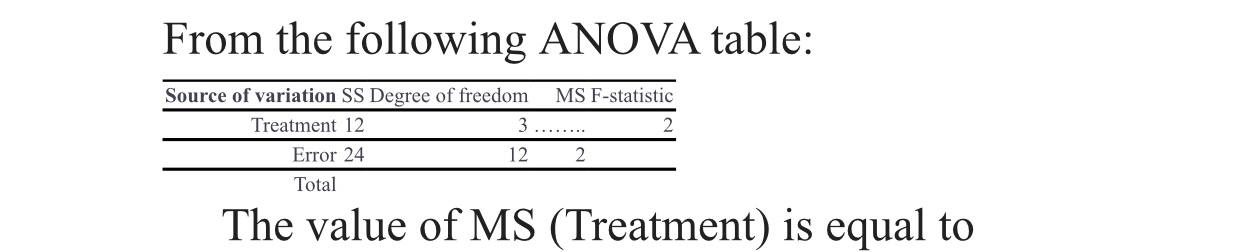 Solved From the following ANOVA table:The value of MS | Chegg.com