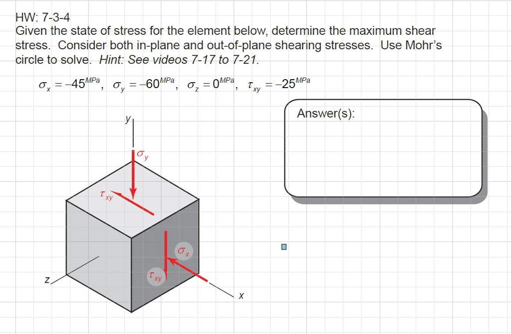 Solved HW: 7-3-4 Given the state of stress for the element | Chegg.com Solved HW: 7-3-4 Given the state of stress for the element | Chegg.com