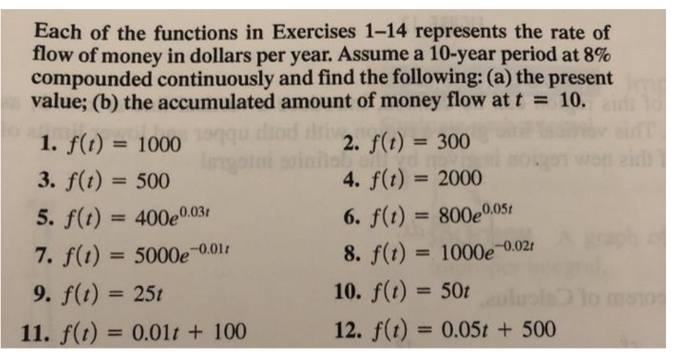 Solved Each of the functions in Exercises 1-14 represents | Chegg.com