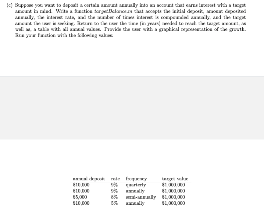 (c) Suppose you want to deposit a certain amount | Chegg.com