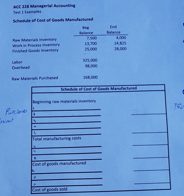 Solved ACC 228 Managerial Accounting Test 1 Examples | Chegg.com