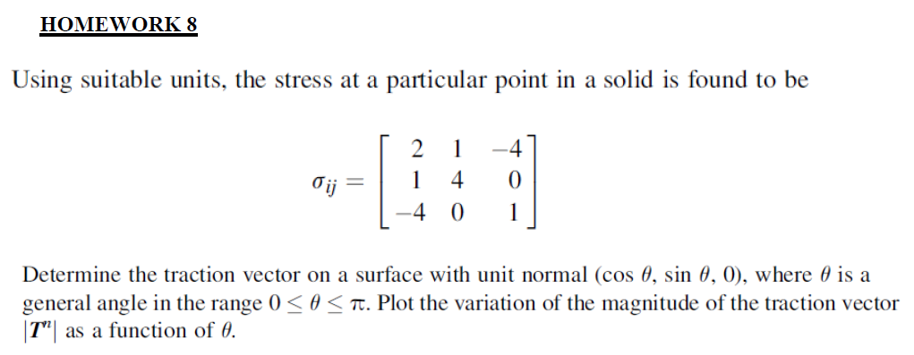 Solved Using suitable units, the stress at a particular | Chegg.com