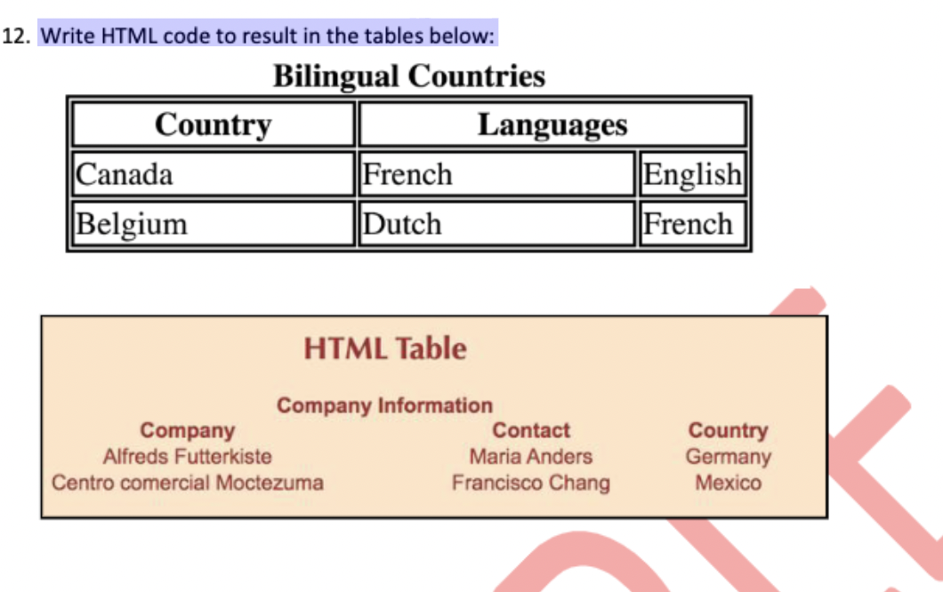 Solved 12. Write HTML code to result in the tables below: | Chegg.com