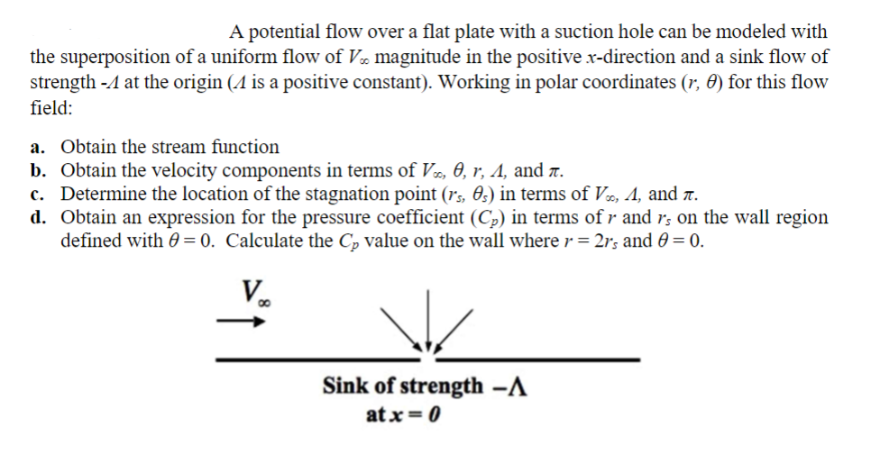 Solved A potential flow over a flat plate with a suction | Chegg.com