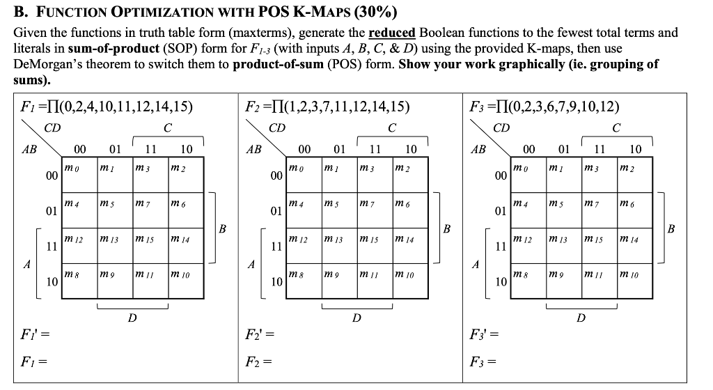 Solved B. FUNCTION OPTIMIZATION WITH POS K-MAPS (30\%) Given | Chegg.com