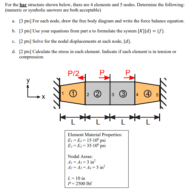 Solved For the bar structure shown below, there are 4 | Chegg.com