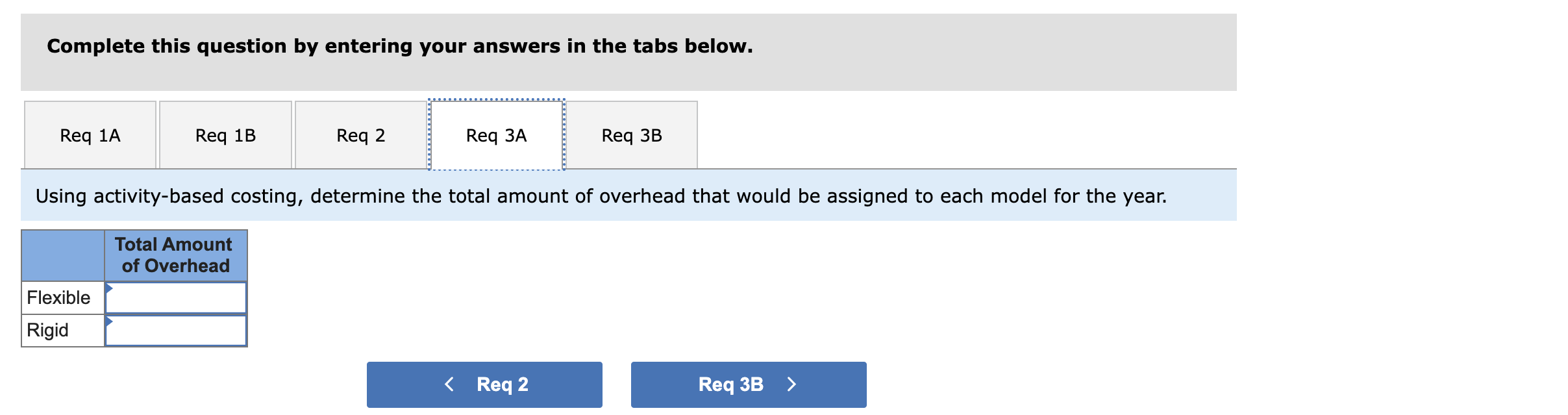 Solved Compute the activity rate for each of the activity | Chegg.com