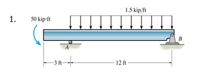 Solved Draw the free body diagram, the shear force diagram, | Chegg.com