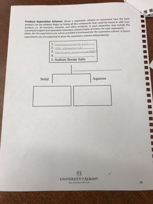 Solved Product Separation Scheme: (Draw a separation scheme | Chegg.com