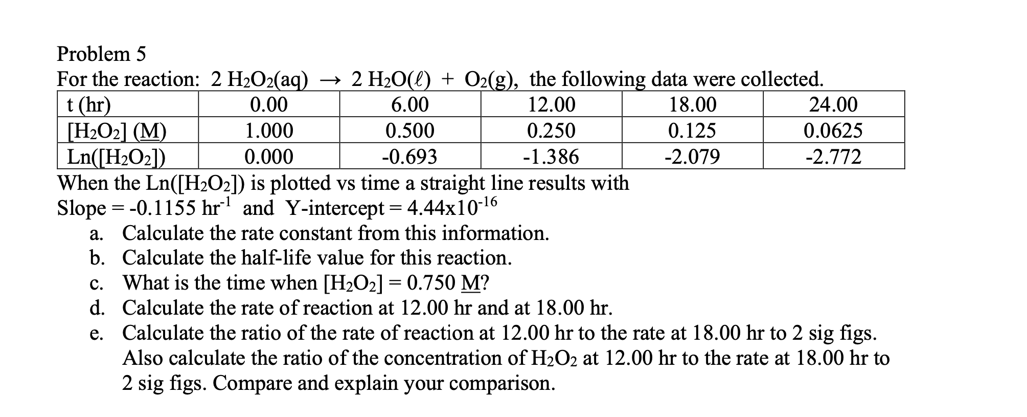 Solved Problem 5 For the reaction: 2 H2O2(aq) + 2 H2O(l) + | Chegg.com