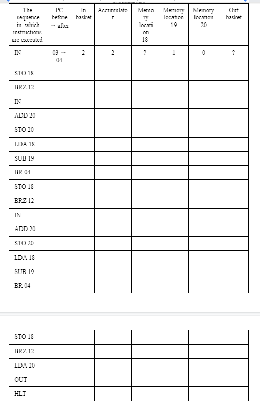 Solved 5. Below is a Little Man program that solves exercise | Chegg.com