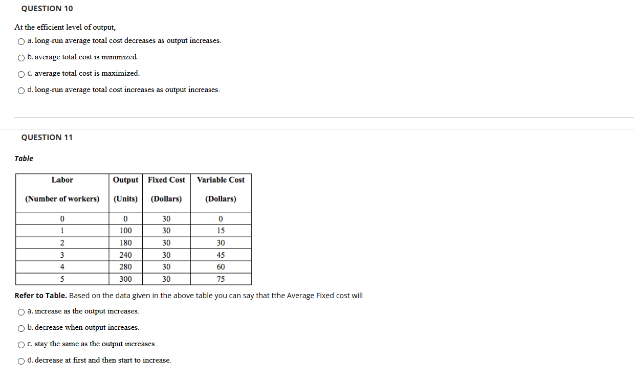 Solved QUESTION 10 At the efficient level of output, a. | Chegg.com