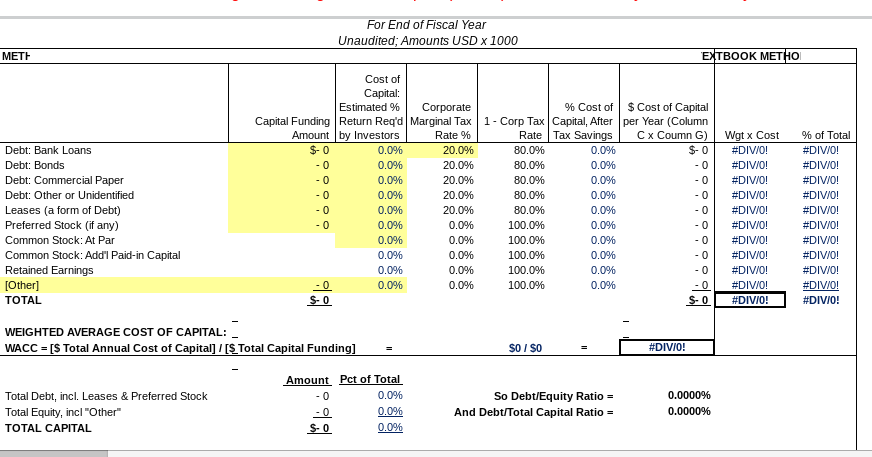 Capital Structure: In the third section of your | Chegg.com