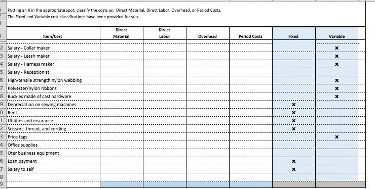 Solved Cost Classification. Accurately classify all your | Chegg.com