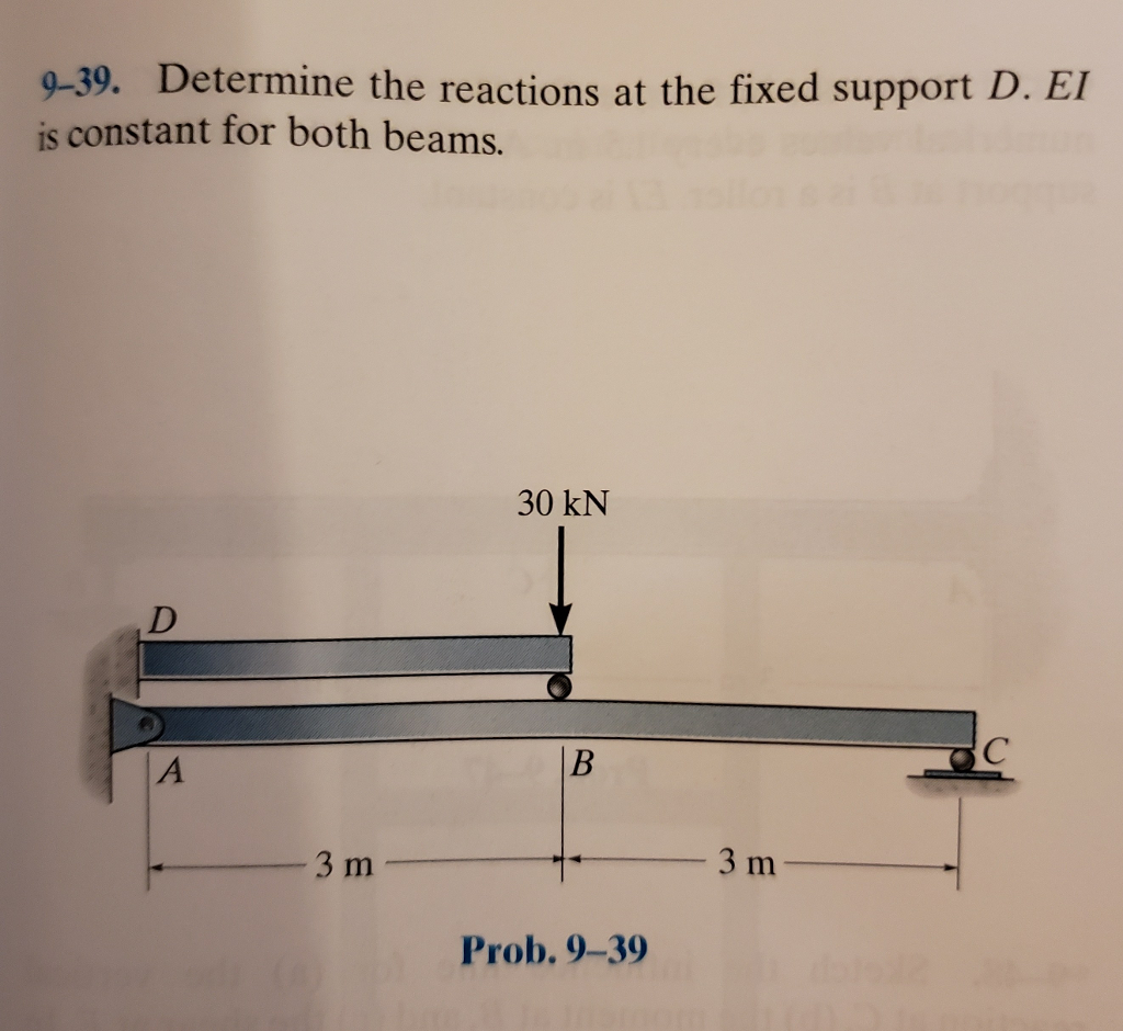 Solved 9 39 Determine The Reactions At The Fixed Support D
