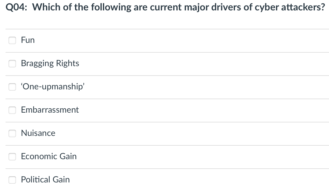 Solved Q04: Which of the following are current major drivers | Chegg.com