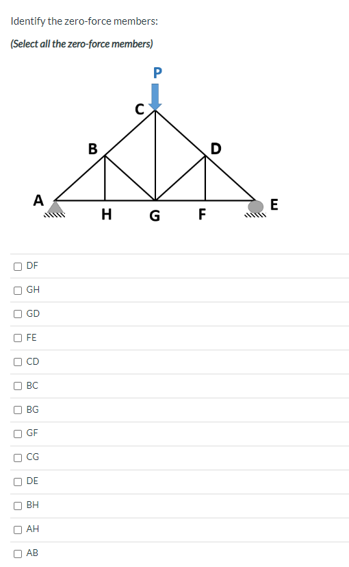 Solved Identify the zero-force members: (Select all the | Chegg.com