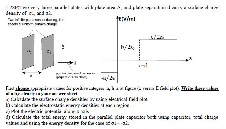 Solved 1.28P)Two very large parallel plates with plate area | Chegg.com