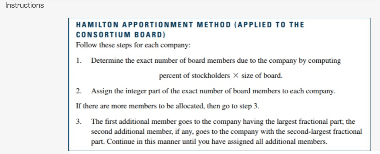 Solved Instructions HAMILTON APPORTIONMENT METHOD (APPLIED | Chegg.com