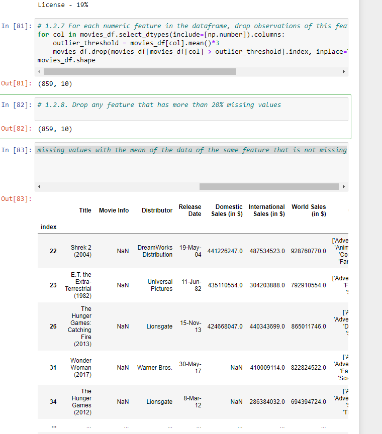 Solved # 1.2.8. Drop any feature that has more than 20% | Chegg.com