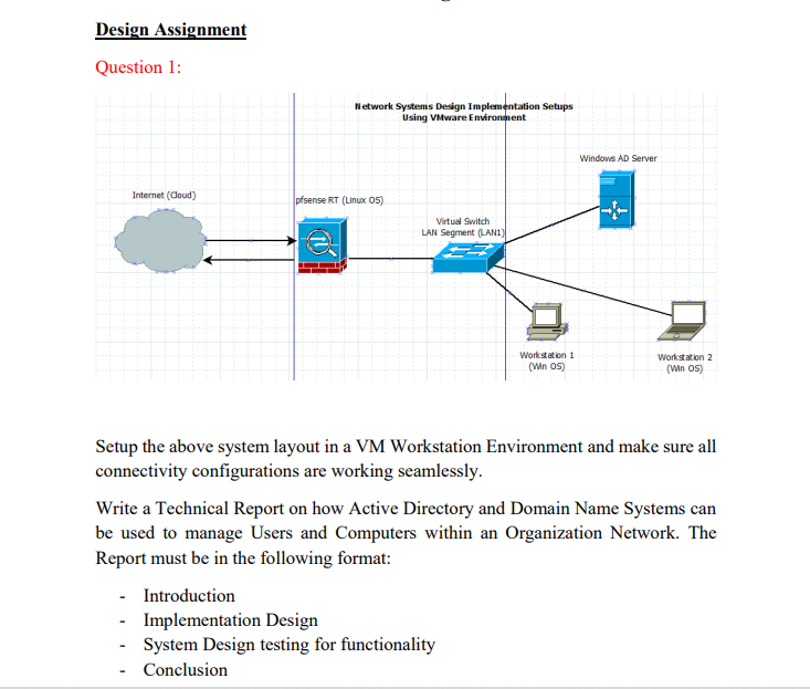 Solved Design Assignment Question 1 Network Systems Design Chegg