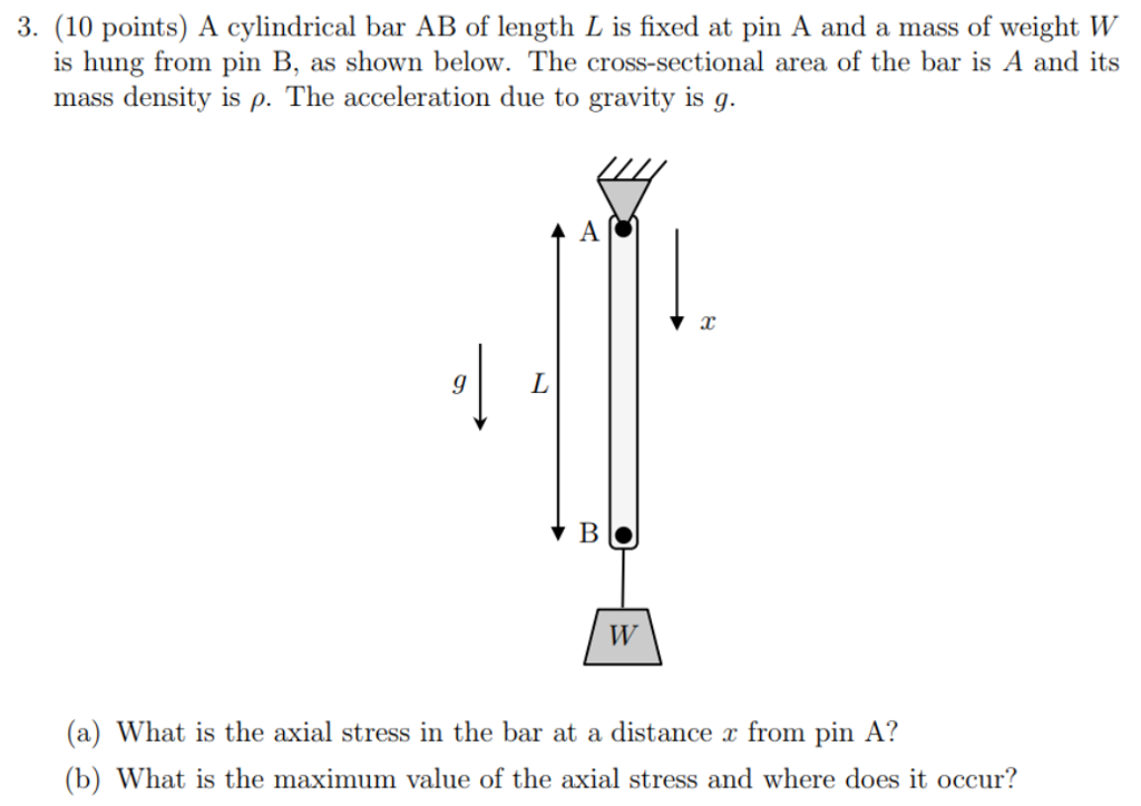 Solved (a) What is the axial stress in the bar at a distance | Chegg.com