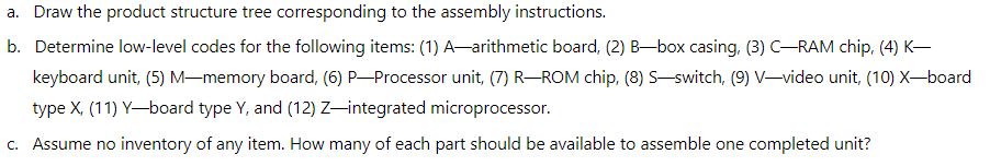 Solved 2. The following illustration shows how to assemble | Chegg.com