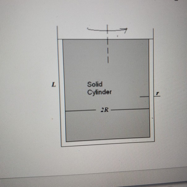 Solved a)Solve: The rotating cylinder viscometer in the | Chegg.com