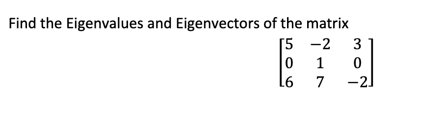 Solved Find the Eigenvalues and Eigenvectors of the matrix | Chegg.com