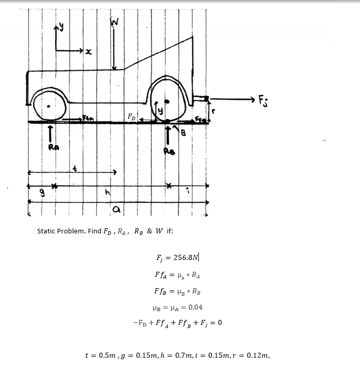 Solved W x Fi FD fel! B RA 9 h a Static Problem. Find FD , | Chegg.com