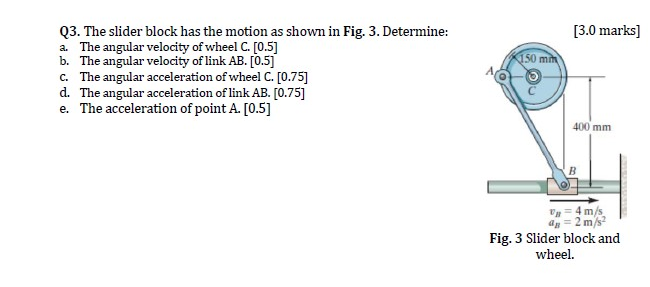 Solved Q3. The slider block has the motion as shown in Fig. | Chegg.com