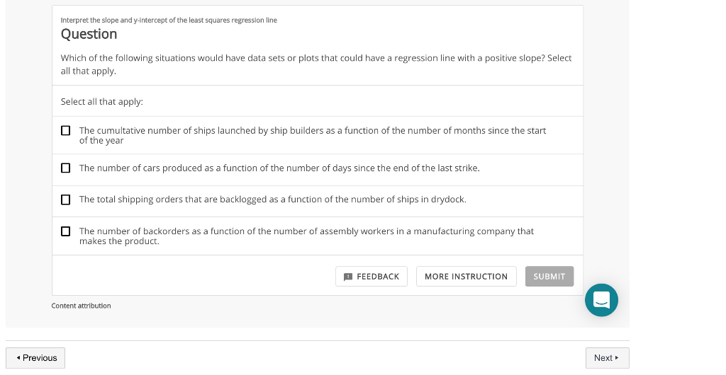 Solved Interpret the slope and y-intercept of the least | Chegg.com