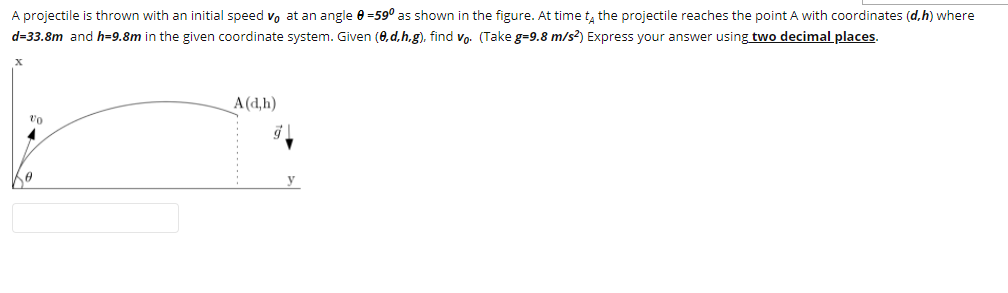 Solved A projectile is thrown with an initial speed vo at an | Chegg.com