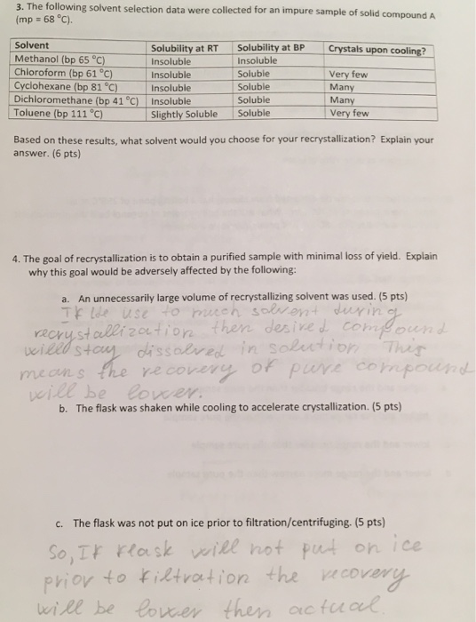 Solved 3. The following solvent selection data were | Chegg.com