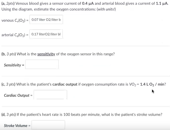 Solved To calculate cardiac output (CO) by Fick's method, | Chegg.com