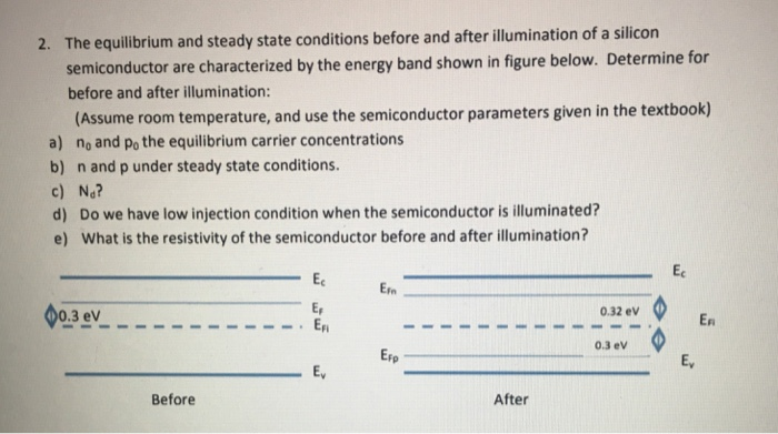 Solved 2 The Equilibrium And Steady State Conditions Before